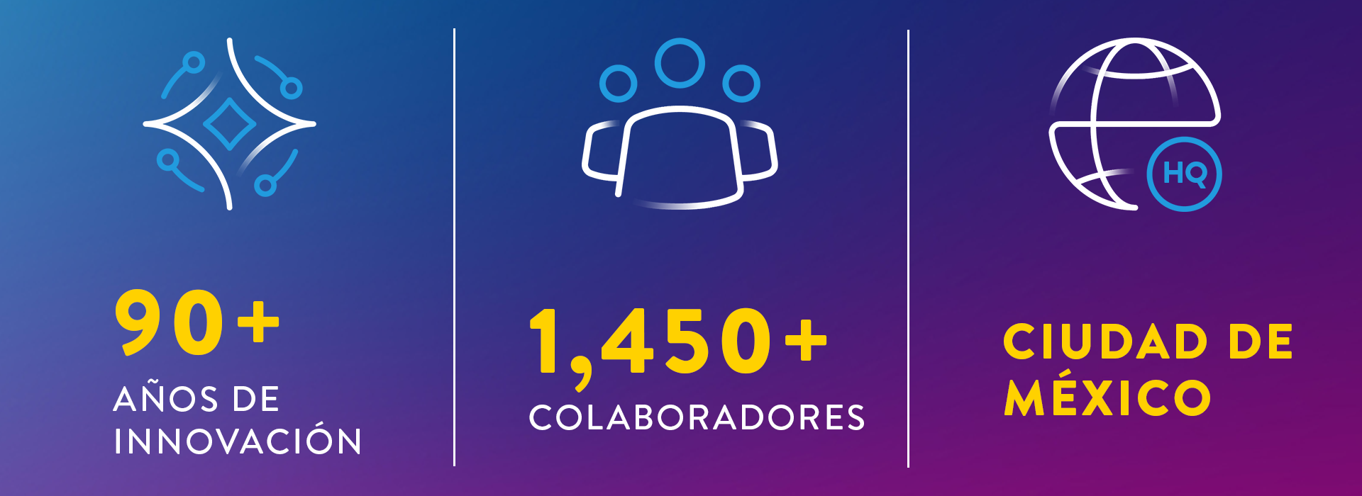 Mexico | Abbott Laboratories