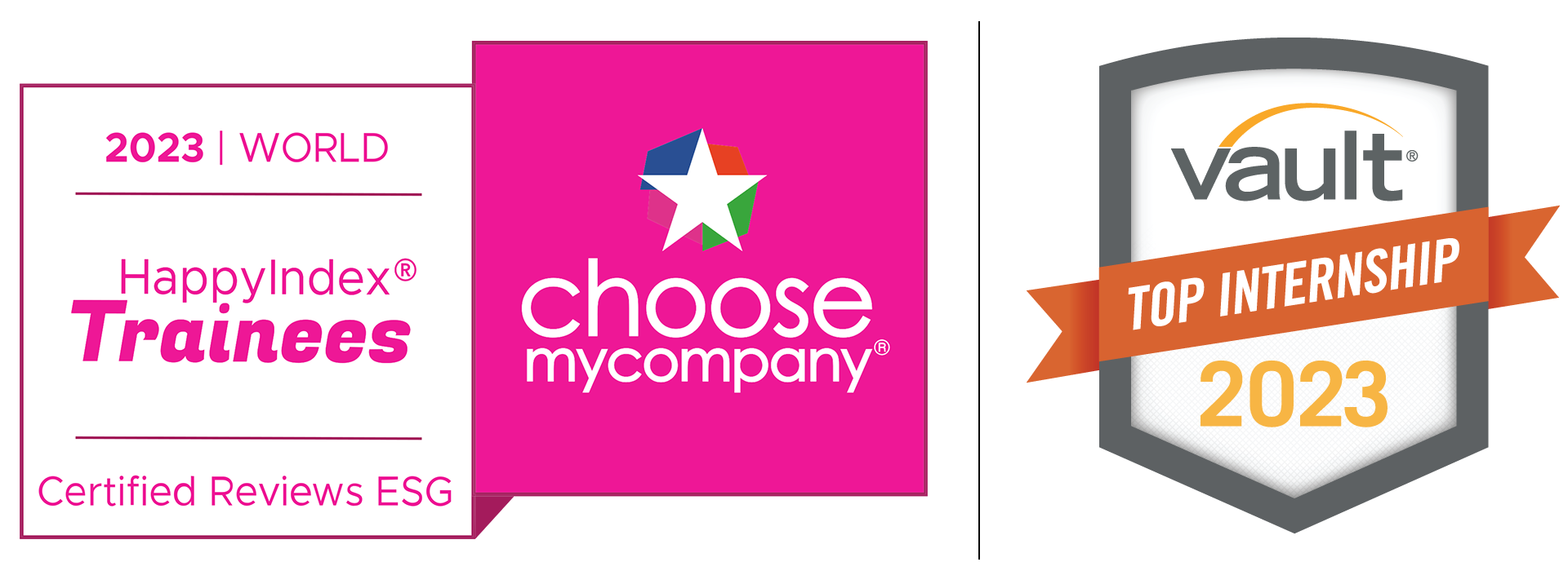 Abbott Early Careers