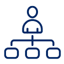 Careers at Almo Corporation | Almo Corporation jobs