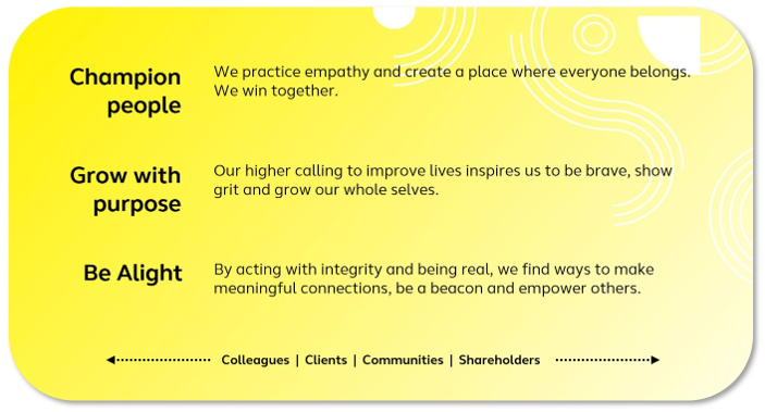 About_Alight_2024 | Alight