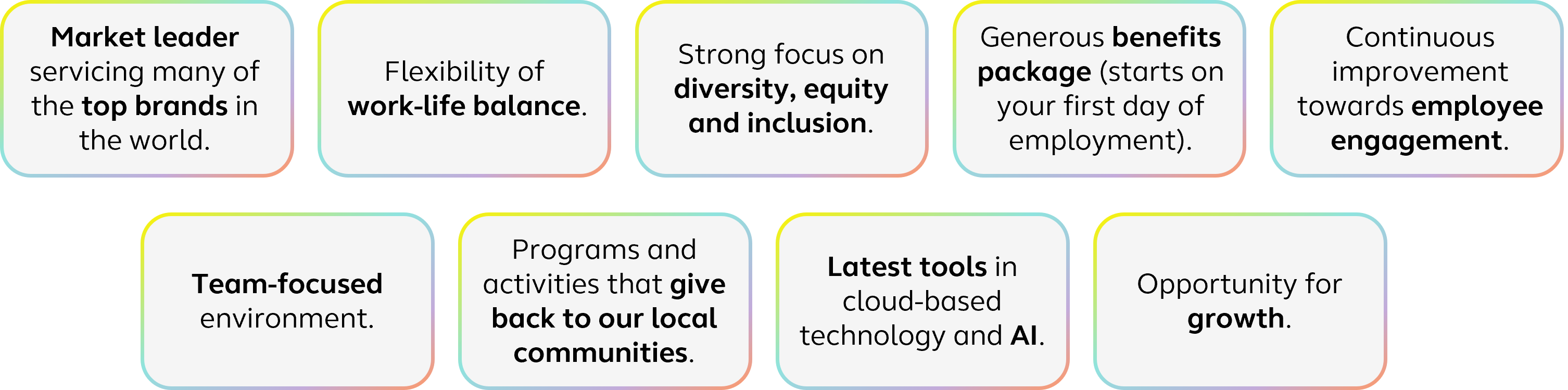 About_Alight_2024 | Alight