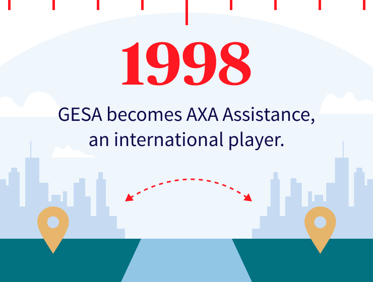 About Us - AXA Partners Jobs