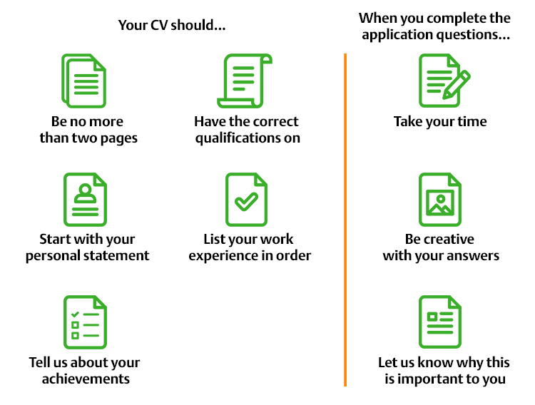 Application process - BAM Careers