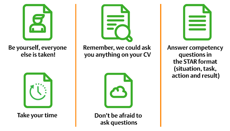 Application process - BAM Careers