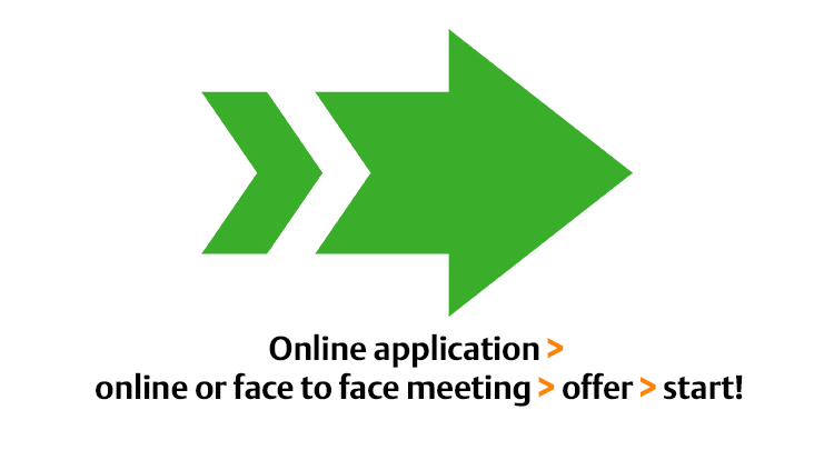 Application process - BAM Careers