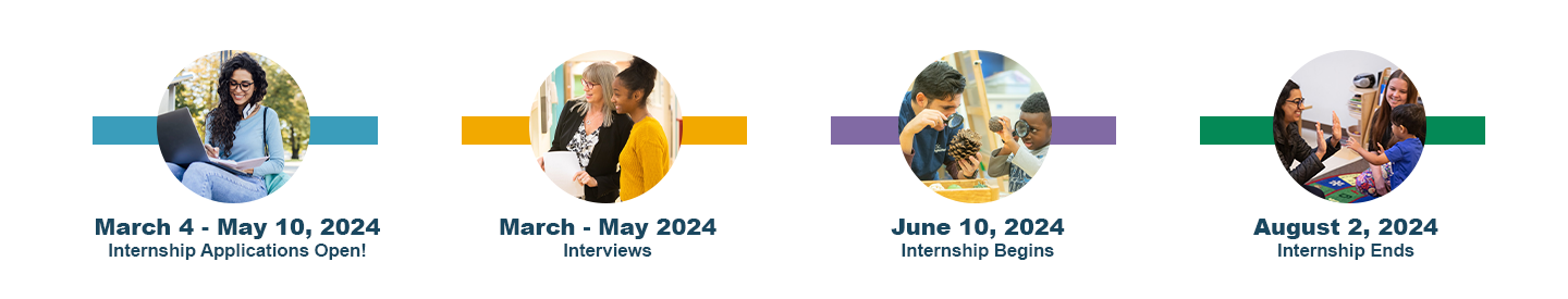 Internships | Bright Horizons Family Solutions