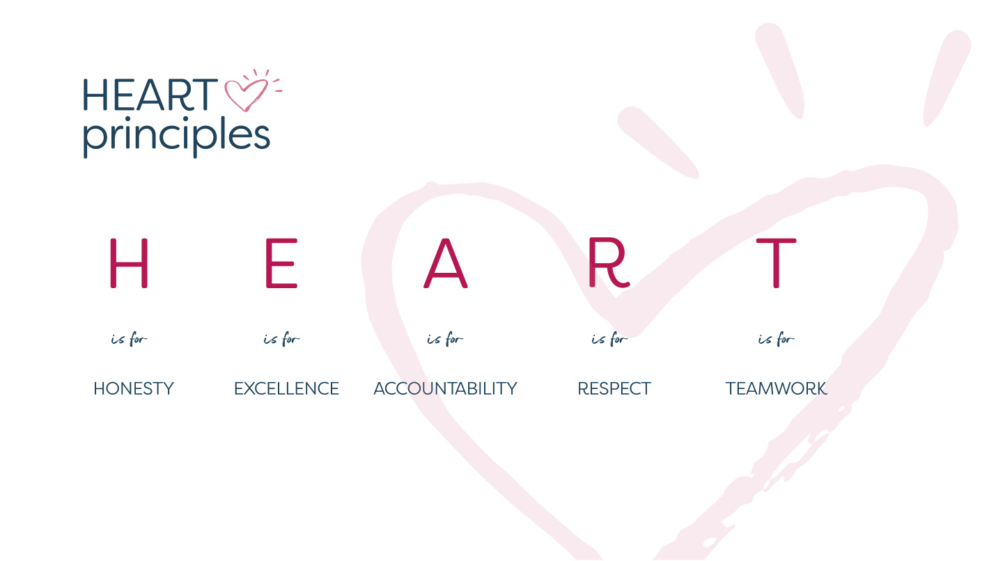 Life at Bright Horizons | Bright Horizons Family Solutions