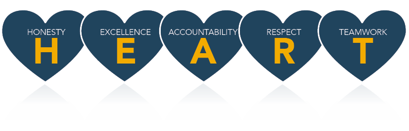 Life at Bright Horizons | Bright Horizons Family Solutions