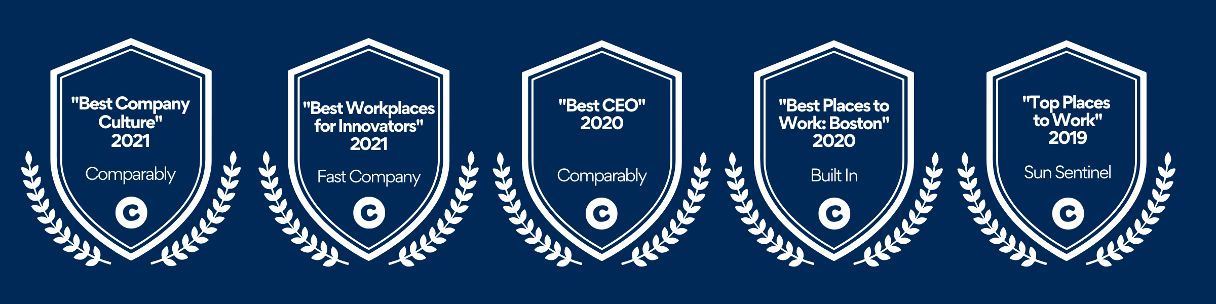 Life at Chewy | Chewy Careers