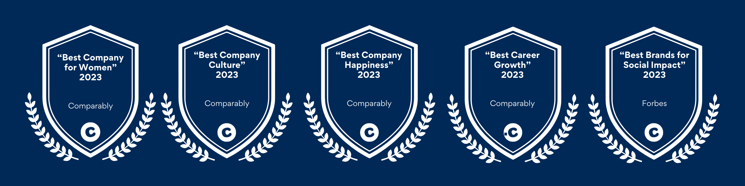 Life at Chewy | Chewy Careers