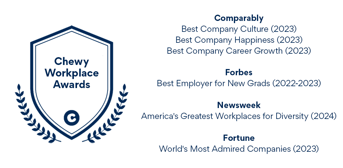 Life at Chewy | Chewy Careers