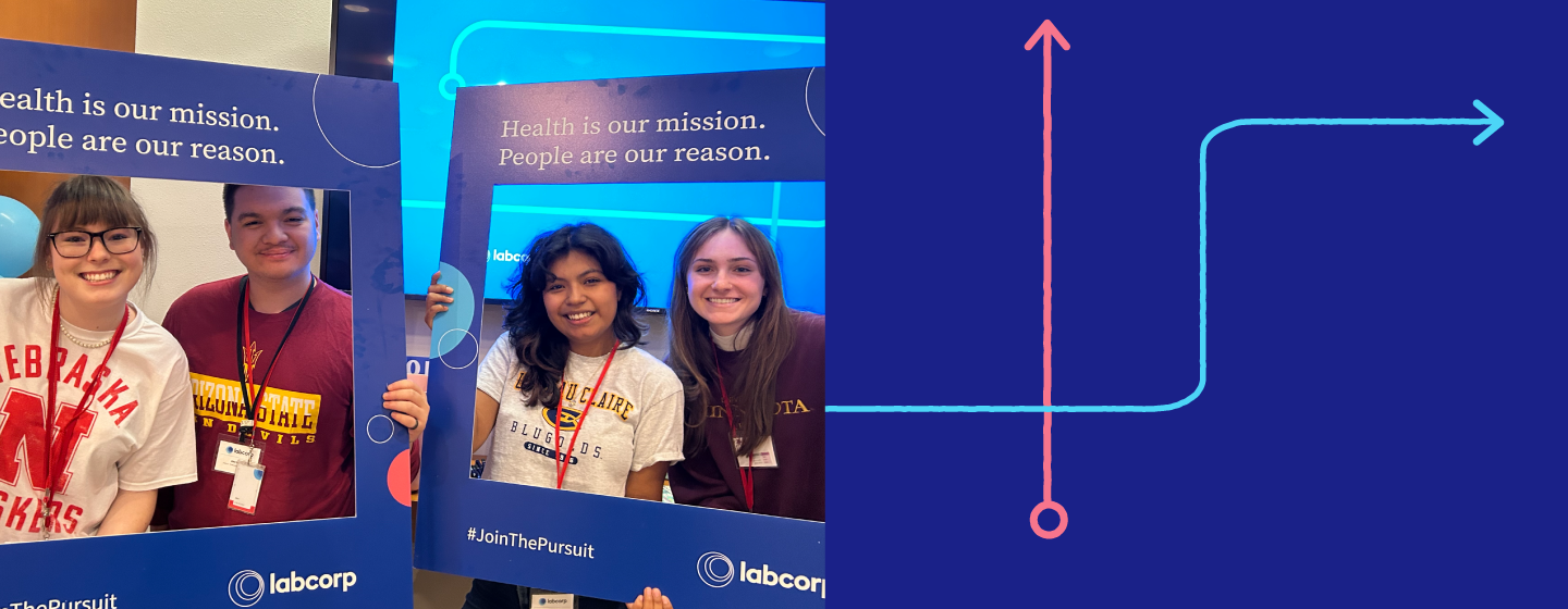 Internship Opportunities | Labcorp