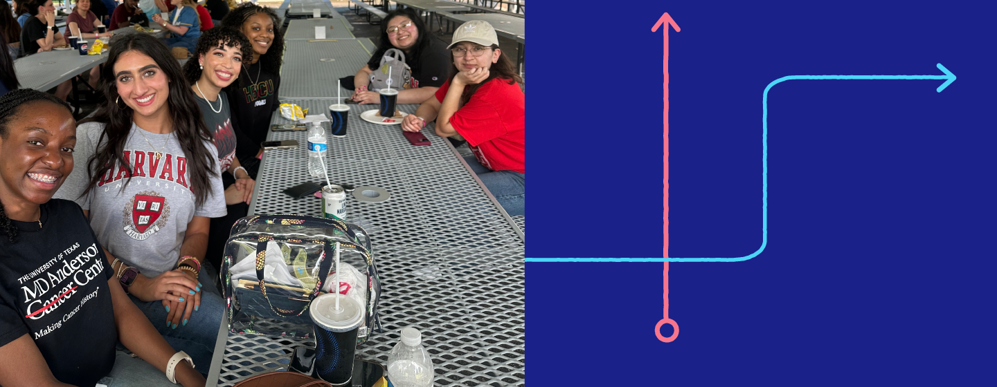 Internship Opportunities | Labcorp