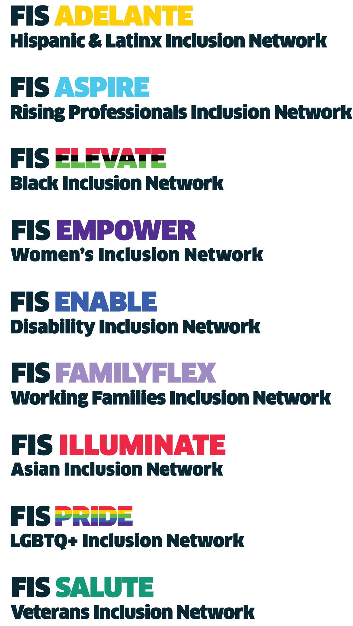 Equal Opportunity | FIS Global Careers