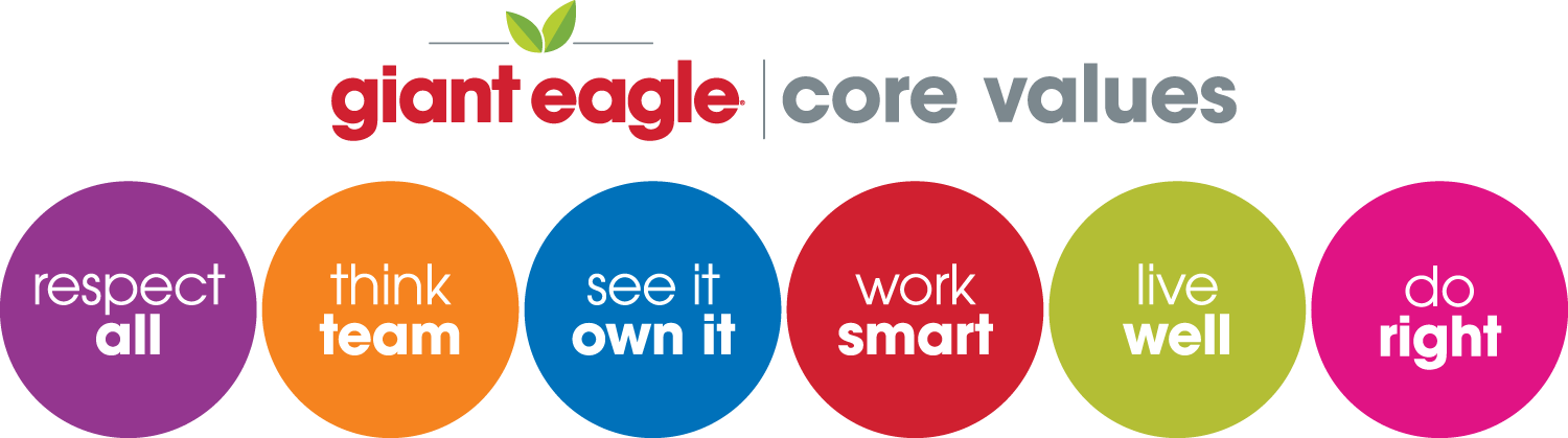 Community Partnership | Giant Eagle