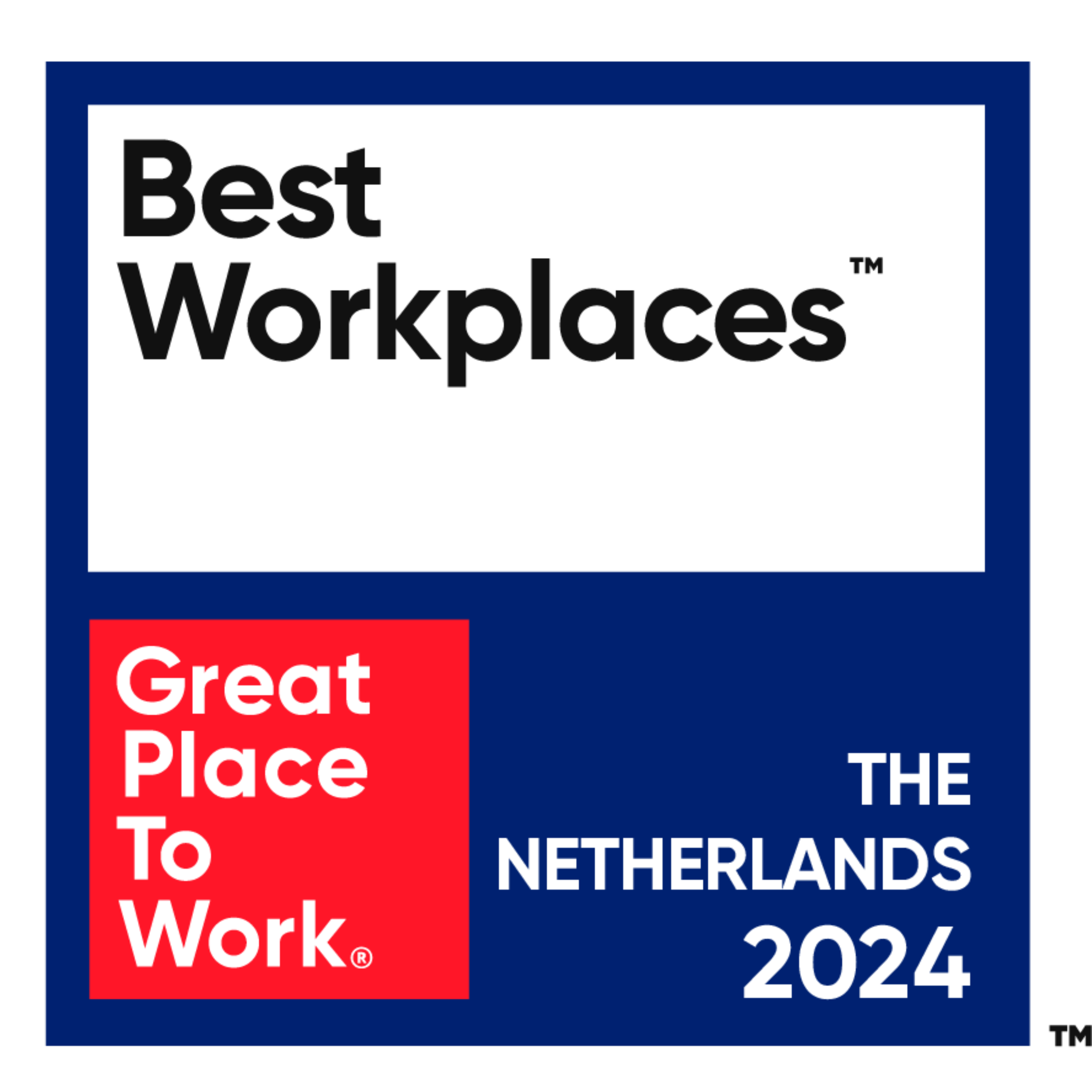 HelloFresh Careers, Benelux