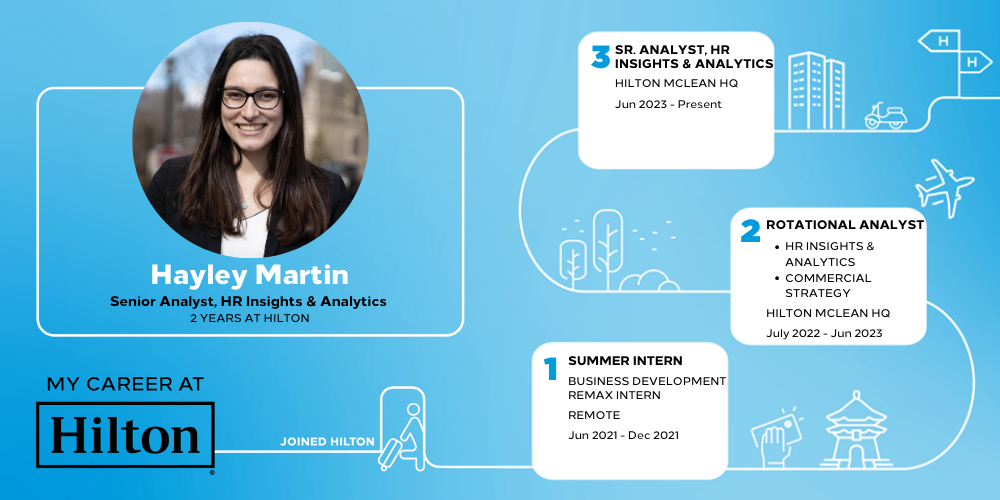 Corporate Internship | Hilton