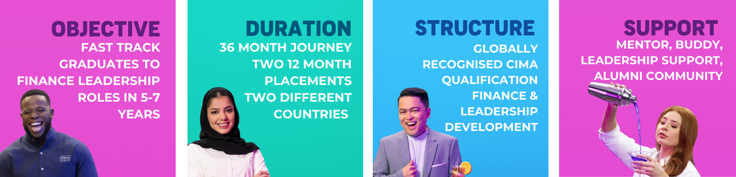 Finesse-Emea-Podcast