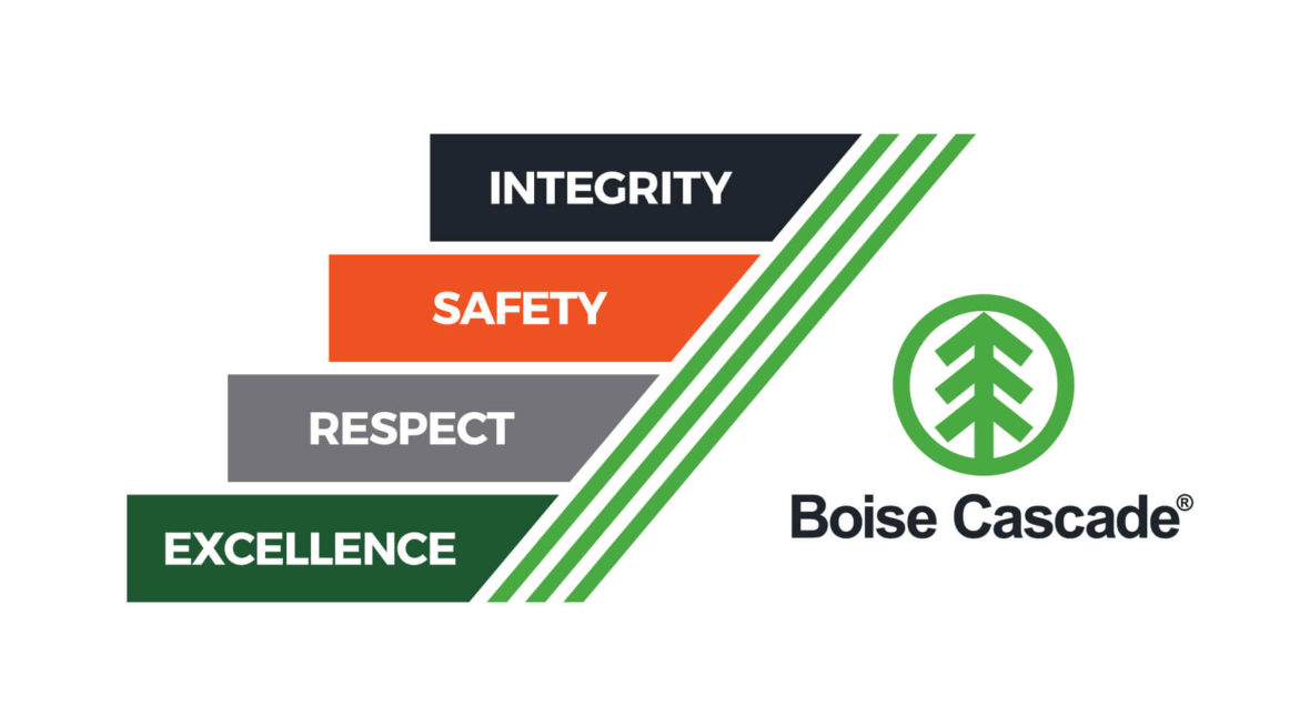 Boise Cascade Careers