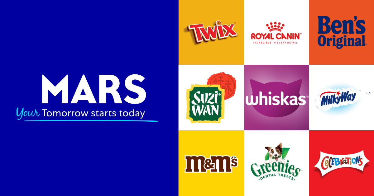 Mars Procurement Leadership Experience 2026 - Graduate Programme job in ...