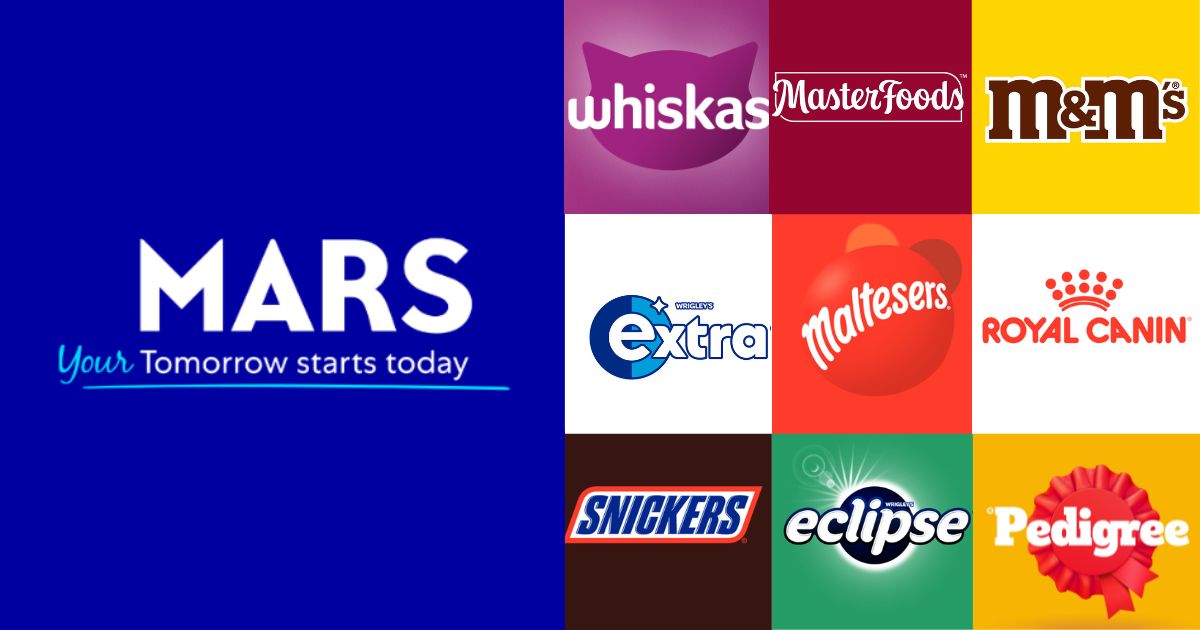 Production Operators - Wodonga Pet Nutrition job in Wodonga, Victoria ...