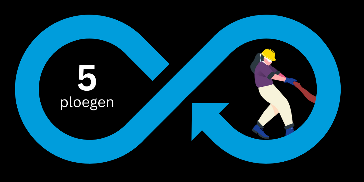 Organon Oss