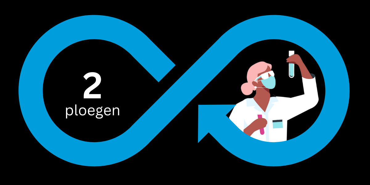Organon Oss