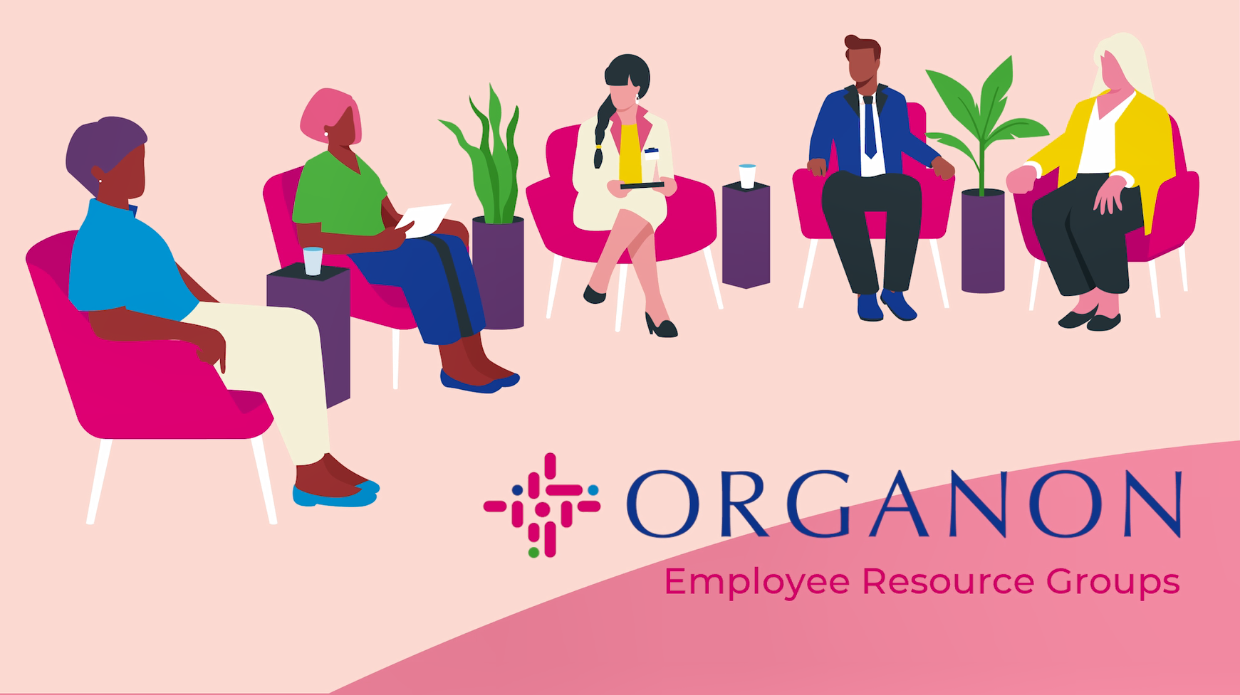 Organon Employee Resource Groups (ERG) Overview