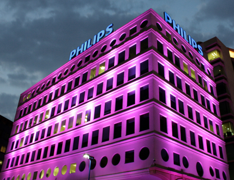 Pasantías y Prácticas Profesionales | Philips