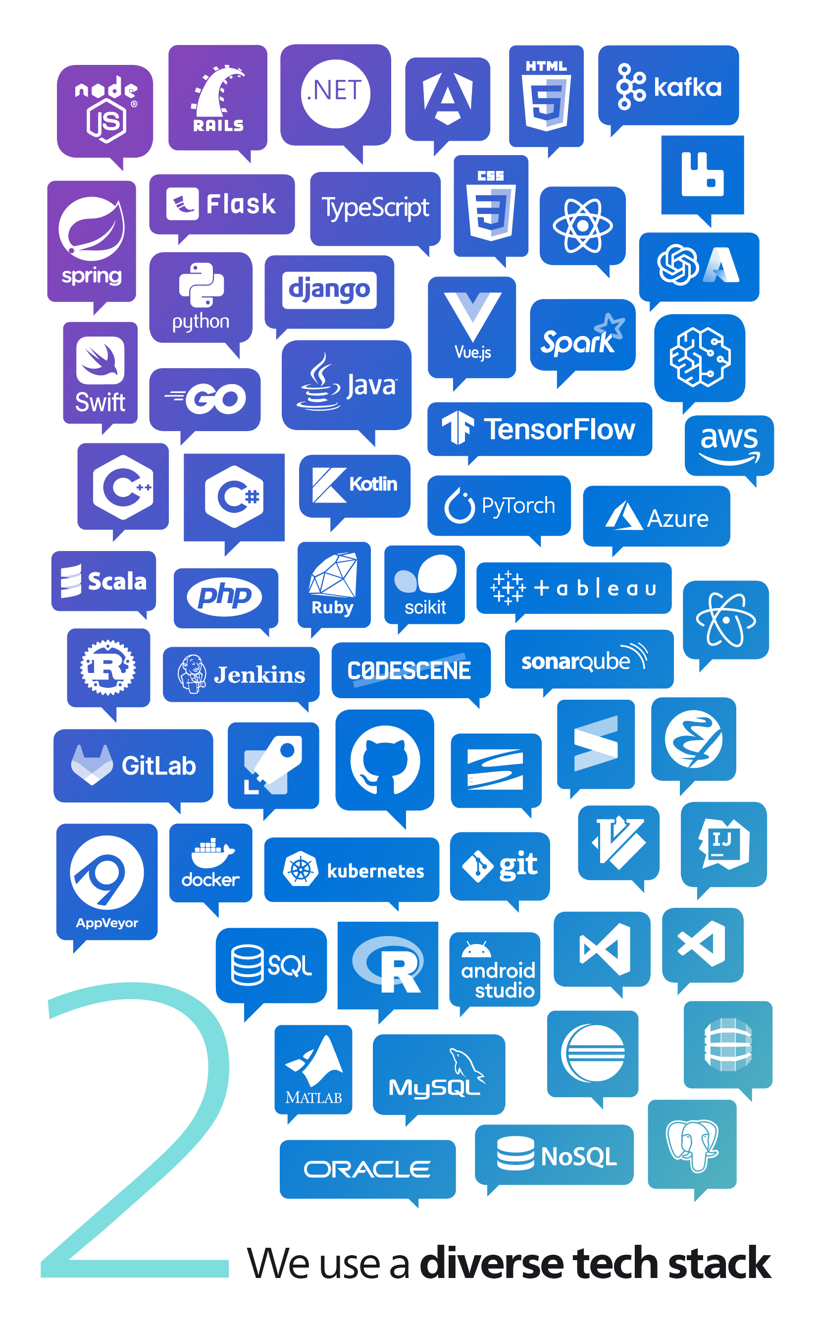 5 surprising reasons to work in tech | Philips North America