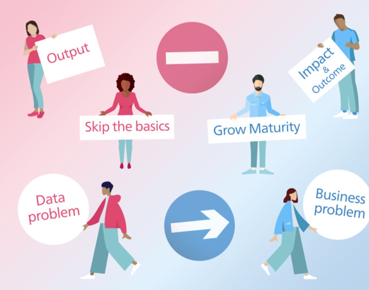 Philips Innovation Campus- Bangalore | Philips