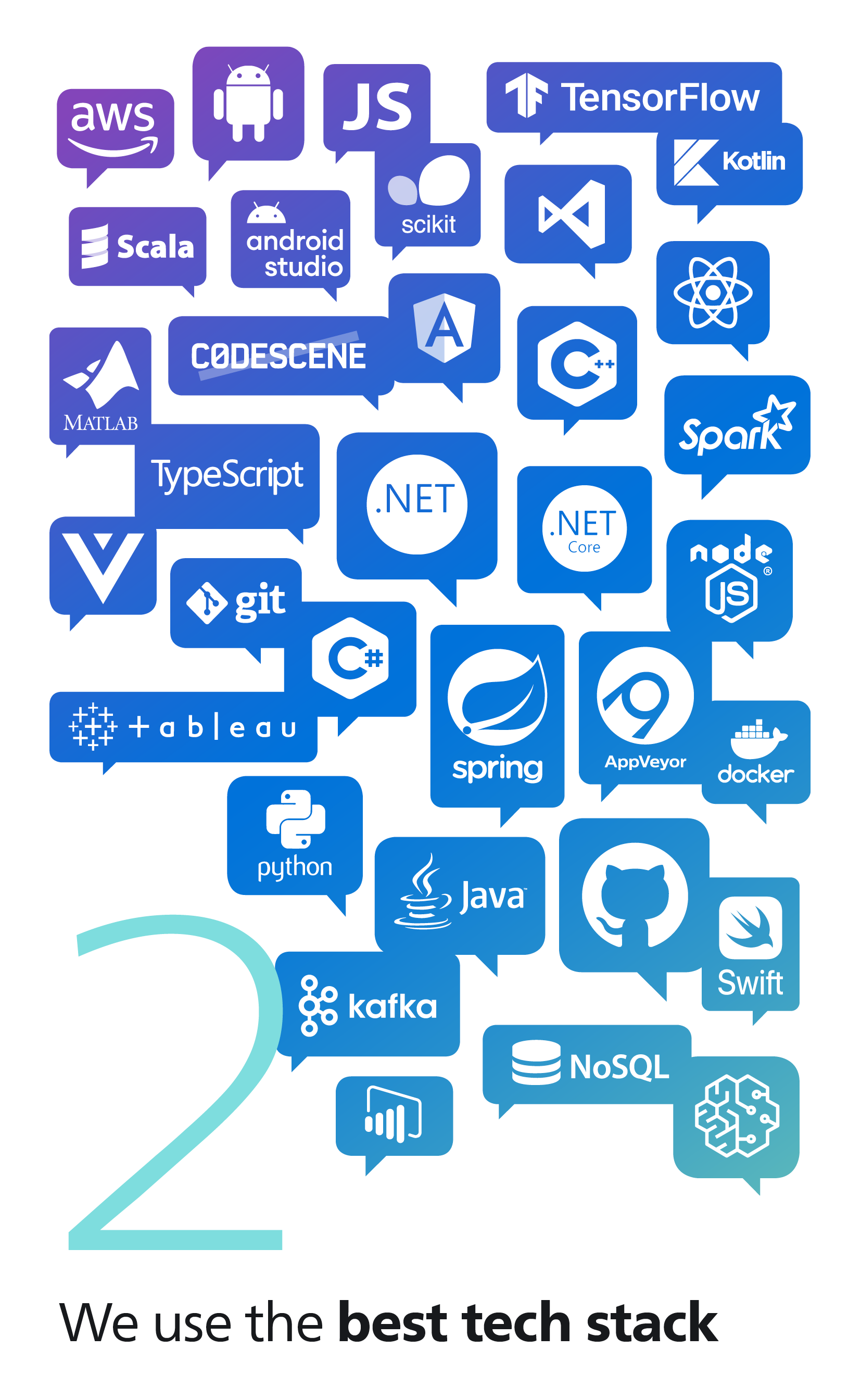 5 surprising reasons to work in tech | Philips North America