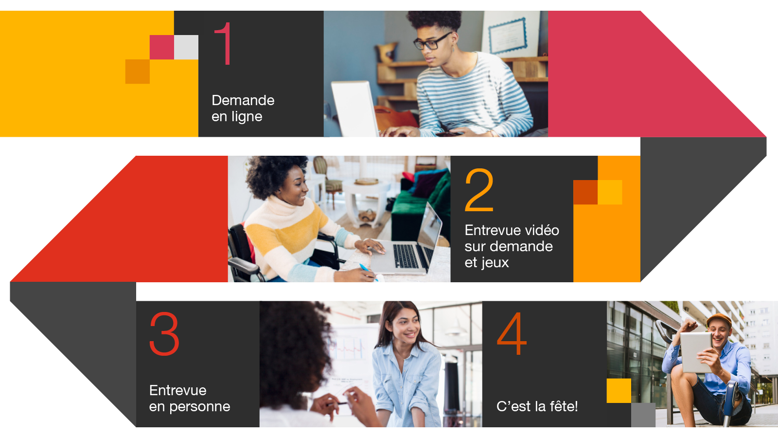 Venir travailler avec nous | PwC Canada