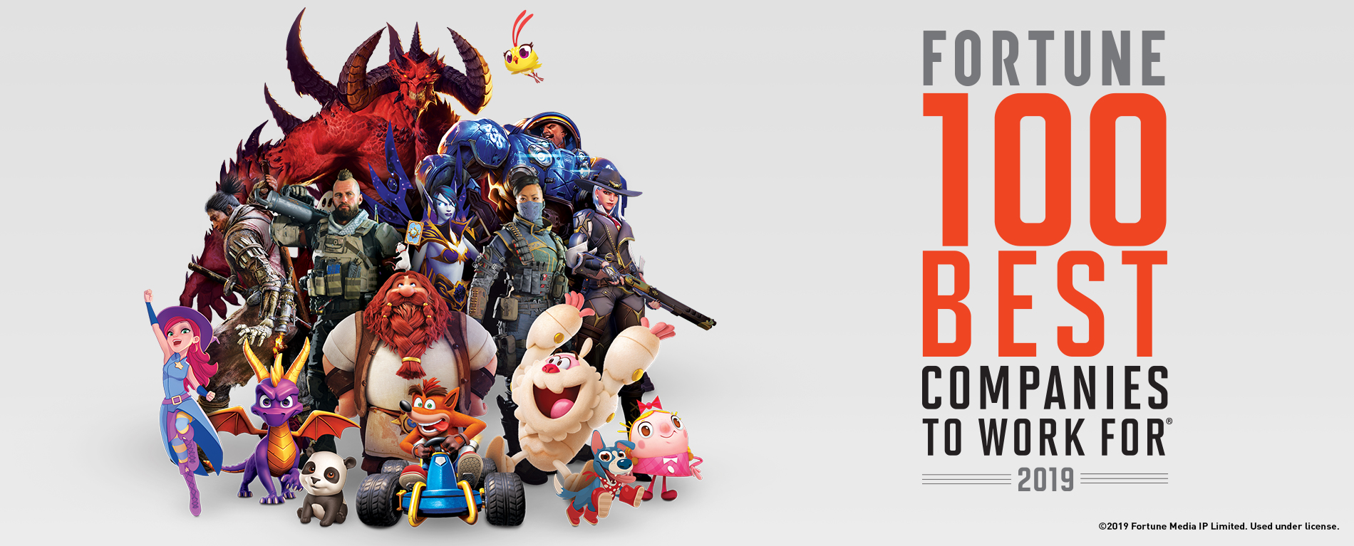 Expert Software Engineer, Graphics - Raven Software (Remote) job in ...