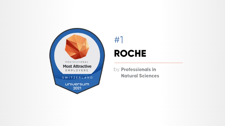 Awards and Rankings | Roche