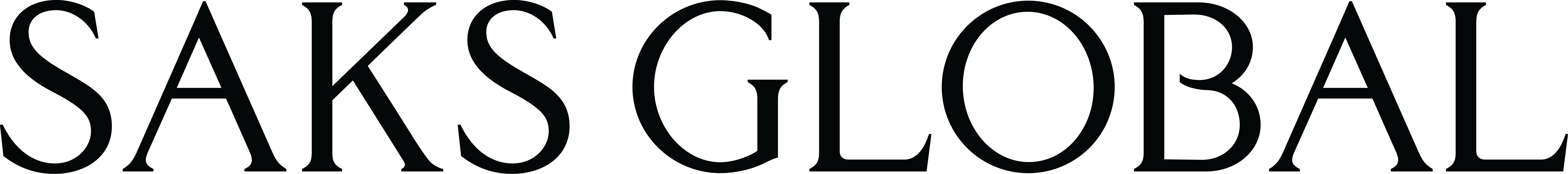 Finance jobs | Finance jobs at Saks