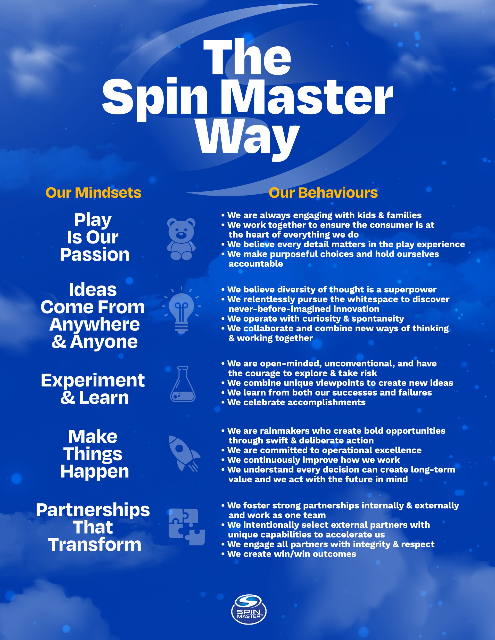 Explore Your Future at Spin Master