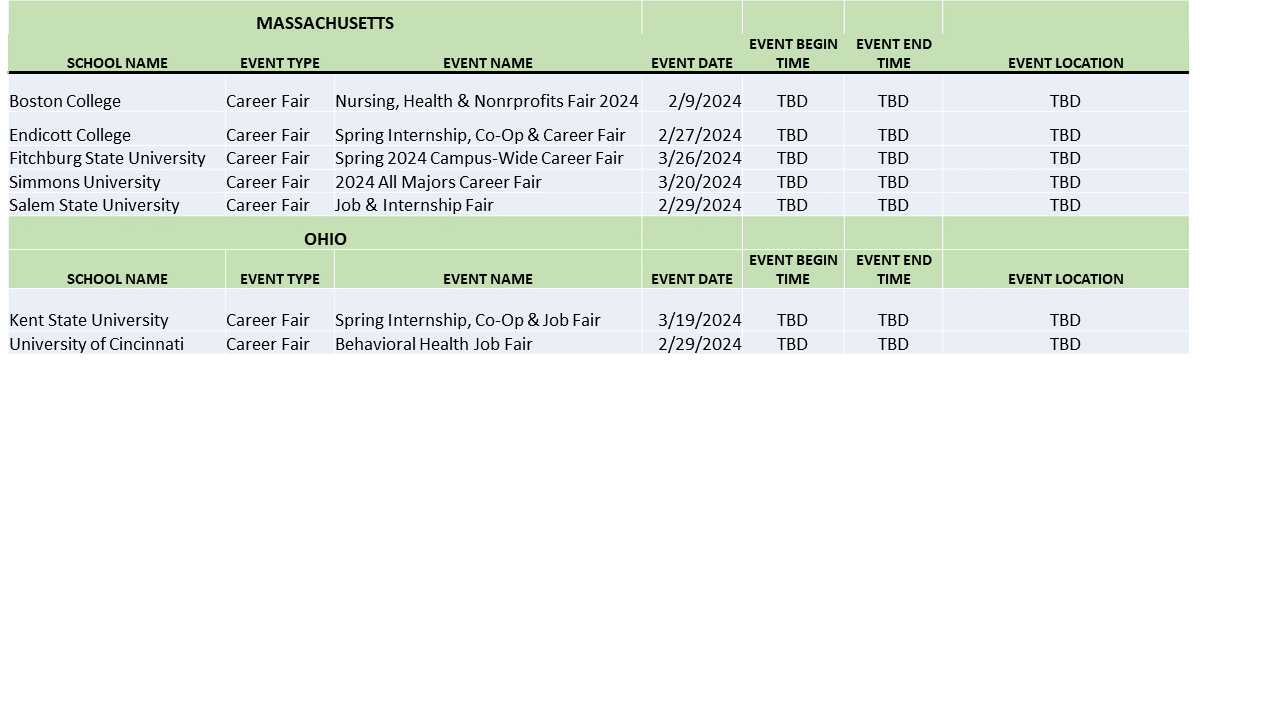University Recruiting Calendar Hiring Events | Sevita