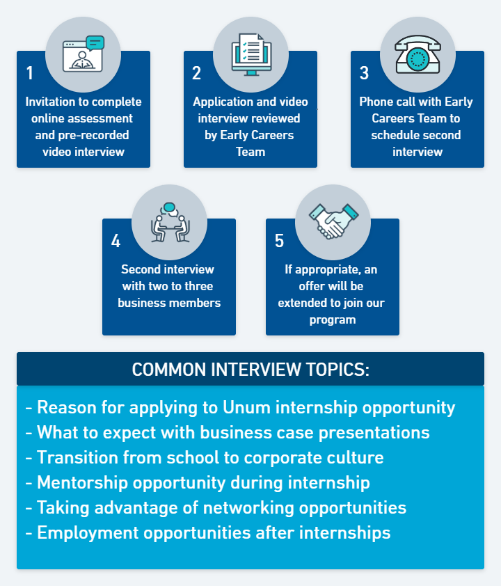 Summer Internships | Unum Careers