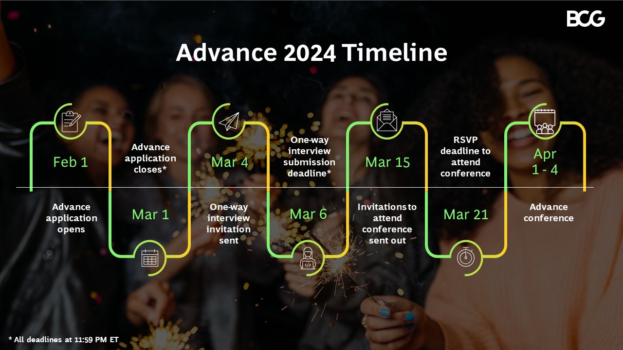 BCG Advance | Undergraduate Program | BCG Careers