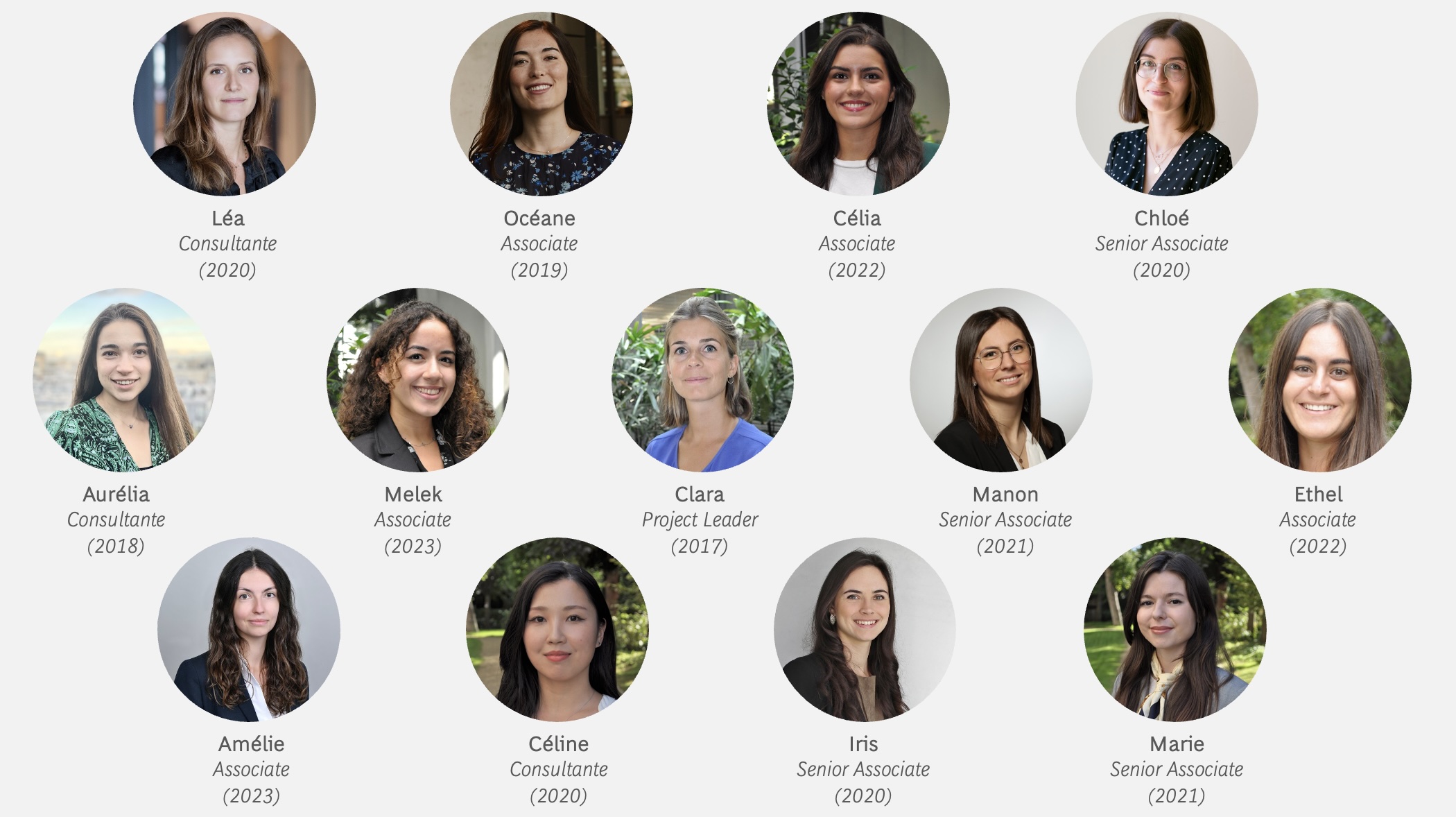 BCG Women's Workshop | France | BCG Careers