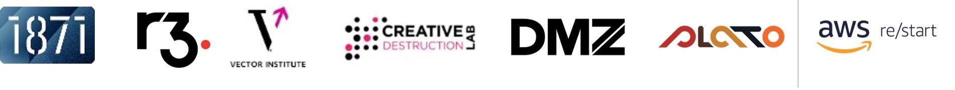 Technology | BMO Careers