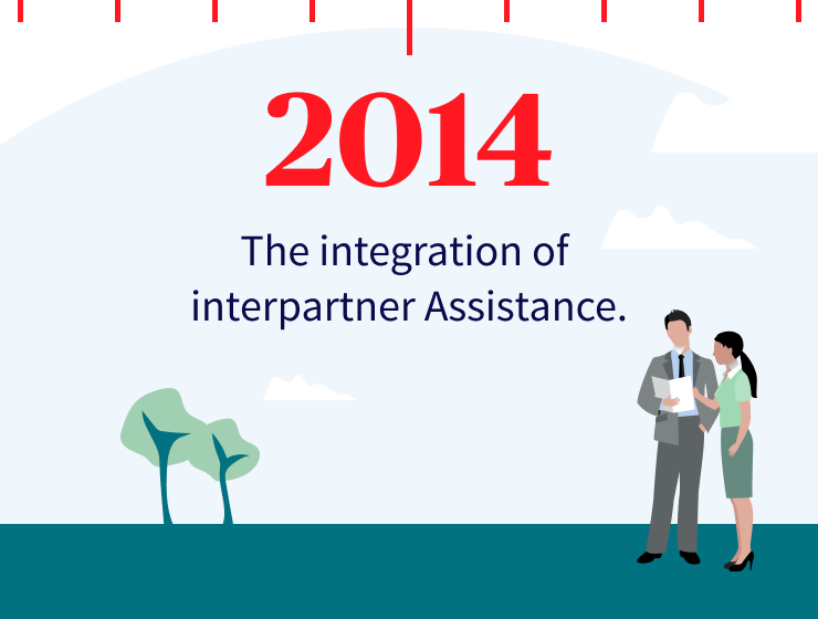 About Us - AXA Partners Jobs