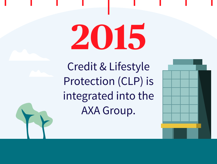 About Us - AXA Partners Jobs