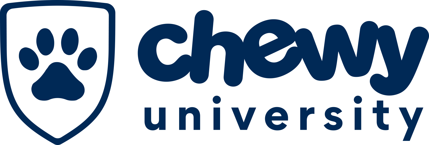 Life at Chewy | Chewy Inc. Careers
