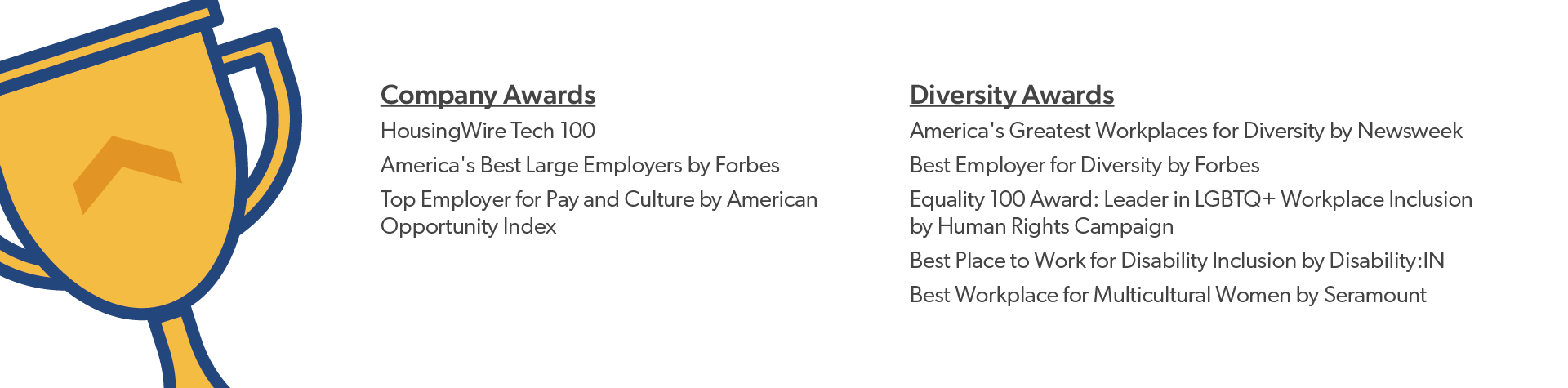 Values and Competencies | Freddie Mac Careers