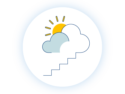 Jobs at RBC | Jobs at RBC