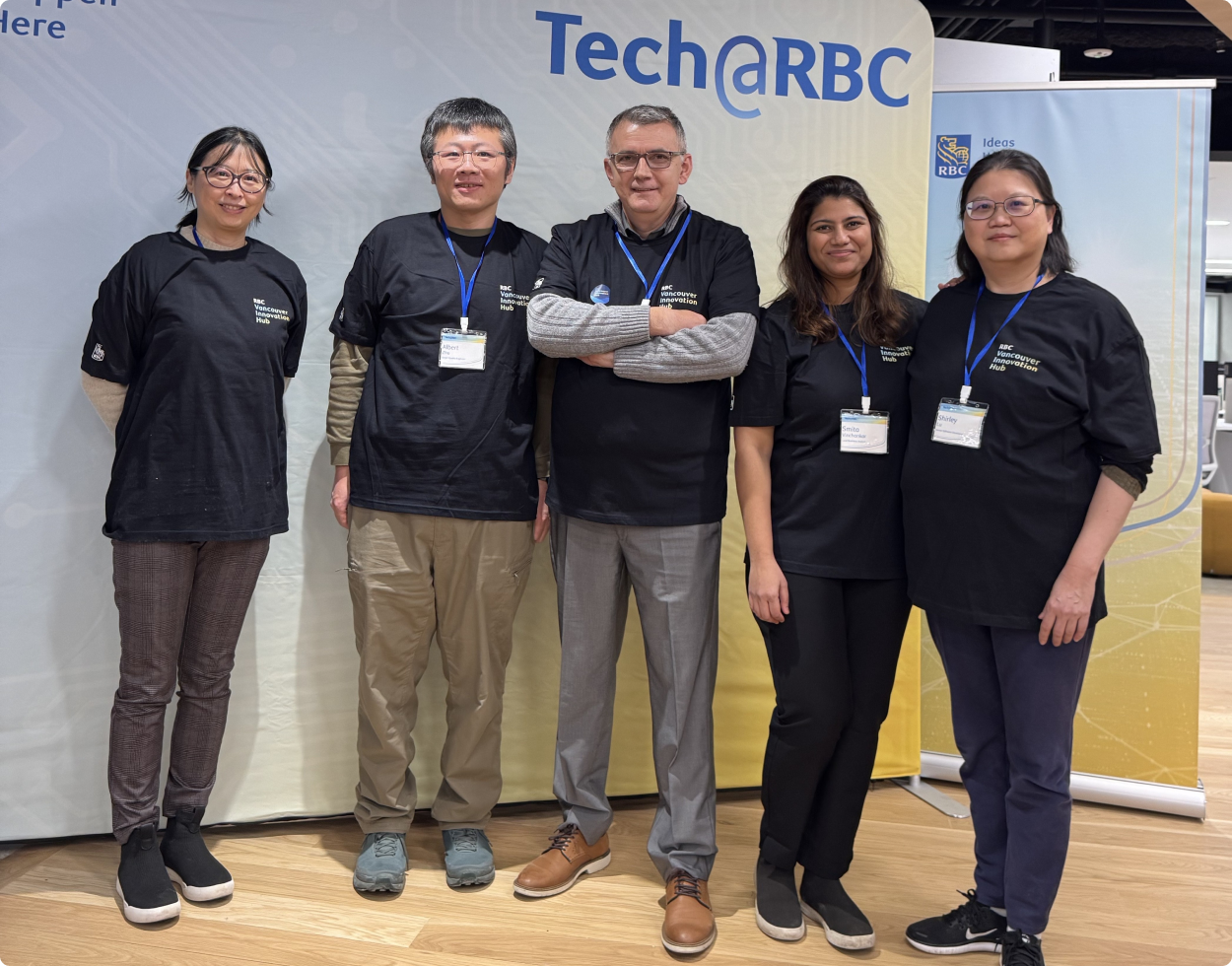 Technology jobs | Jobs at RBC